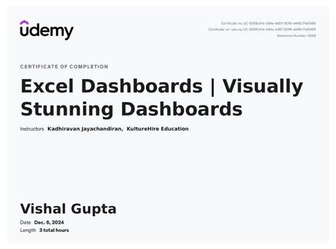 Vishal Gupta On Linkedin Exceldashboards Datavisualization