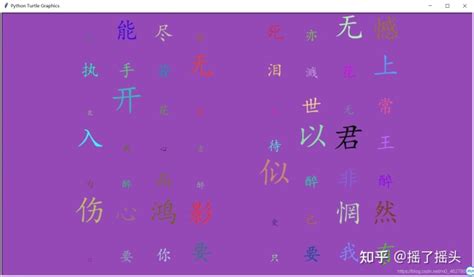 Python画各种有趣的图及源码 知乎 Python画各种有趣的图及源码 知乎