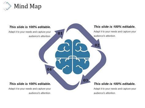 Mind Map Ppt PowerPoint Presentation Model Mockup
