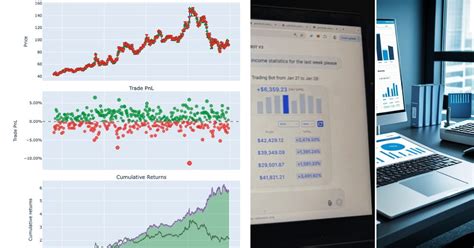 list ai finance curated by david daydy medium
