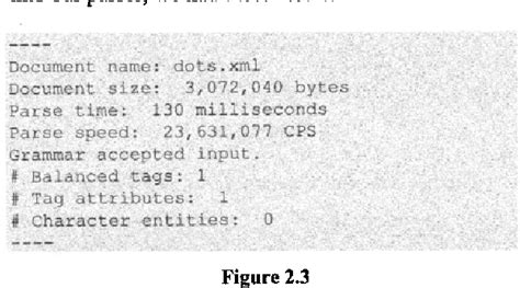 Figure 23 From Efficient Formalism Only Parsing Of Xmlhtml Using The