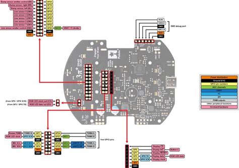 Robot 3pi 2040 Hyper Edition Motori Hpcb 151 Assemblato Opencircuit