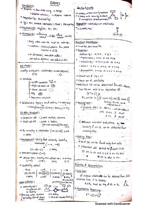 DBMS Short Notes B Tech Studocu