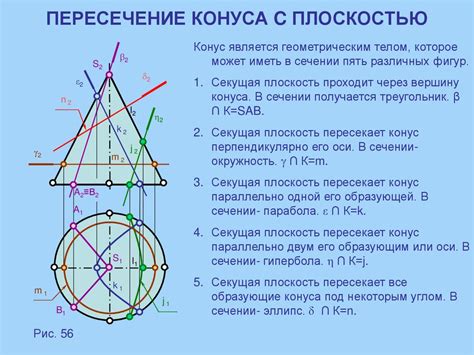 Пересечение поверхности с плоскостью. Лекция № 5 - презентация онлайн