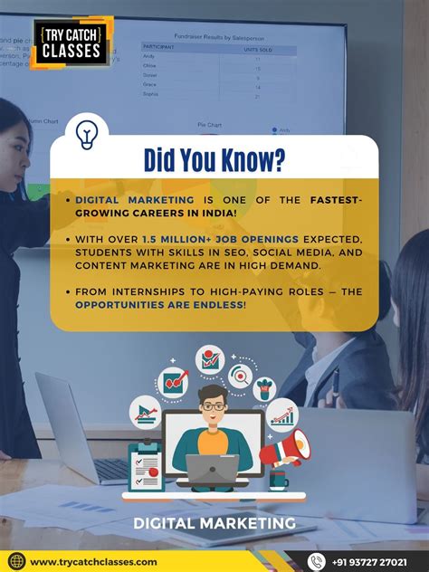 Trycatch Classes Did You Know Digital Marketing Has Become One Of