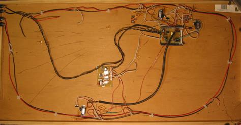 Test Layout