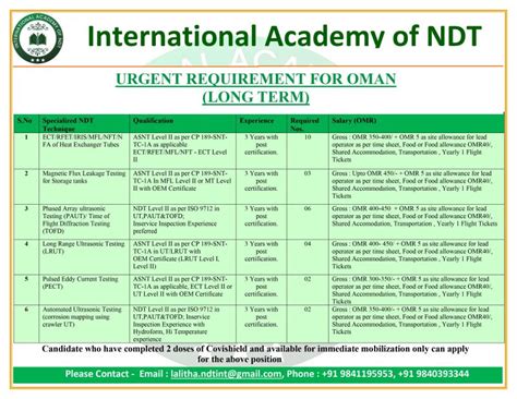 Guruswamy Venkataraman Posted On Linkedin