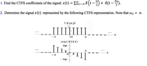 solved 1 find the ctfs coefficients ofthe signal x t Σ nỗ