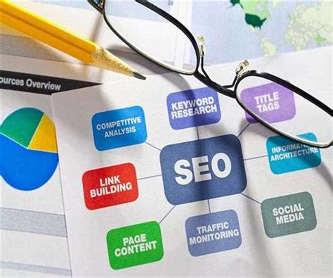 How To Improve Your Site Performance For Better Search Engine