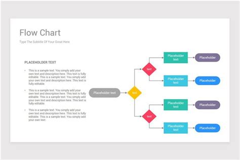 Process Flow Diagram Template Powerpoint