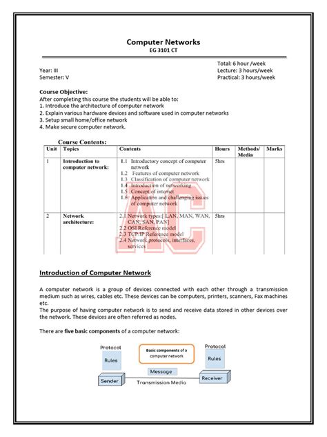 Computer Network Note Np Pdf Computer Network Internet Protocol Suite