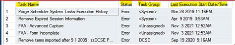 formatted table in an email using powershell programming