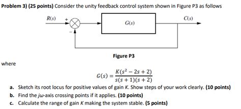 Solved Problem Points Consider The Same Unity Chegg