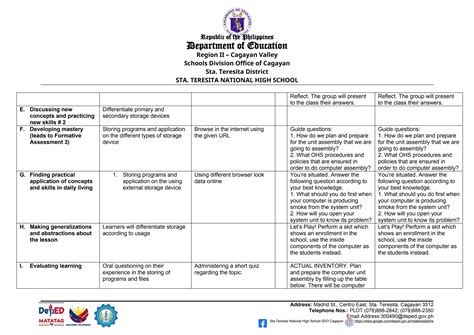 Daily Lesson Log Of Computer System Servicing Docx Computing Technology And Computing