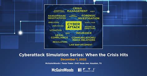Simon Hems On Linkedin Cyberattack Simulation Series Part 1 When The