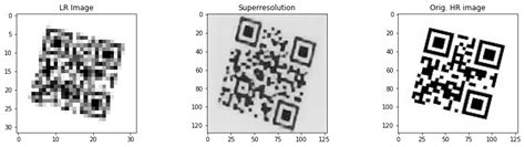 GitHub PsVenom QR Code Enhancement Using SRGANs An Attempt To Ustilise Super Resolution