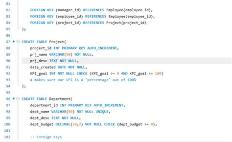 Solved Database Construction Populate The Tables Of The