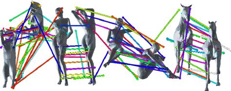 Hough Transform Semantic Scholar