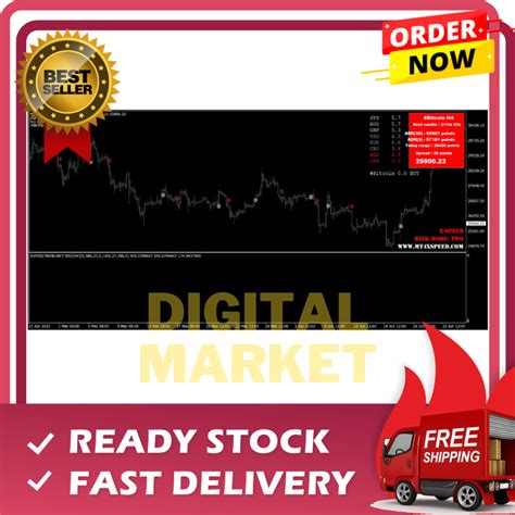 Jual INDICATOR TERBARU MT4 X SPEED Forex Indicator High Akurasi Dilengkapi Dengan 2 Mode