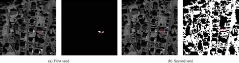 Figure 1 From Interactive Object Segmentation In High Resolution