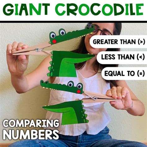 Greater Than Less Than Equal To Math Symbols Comparing Numbers Symbols