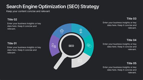 Vietnam Free Powerpoint Morph Animation Template