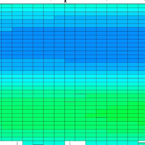 Solution Of Minimum Thrust To Weight Ratio For Optimal Phase