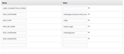Aws Deploying Java Spring Boot Web App Talking To Mysql With Aws