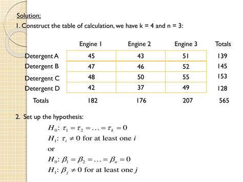 Ppt Chapter 4 Analysis Of Variance One Way Anova Two Way Anova I Two Way Anova Without