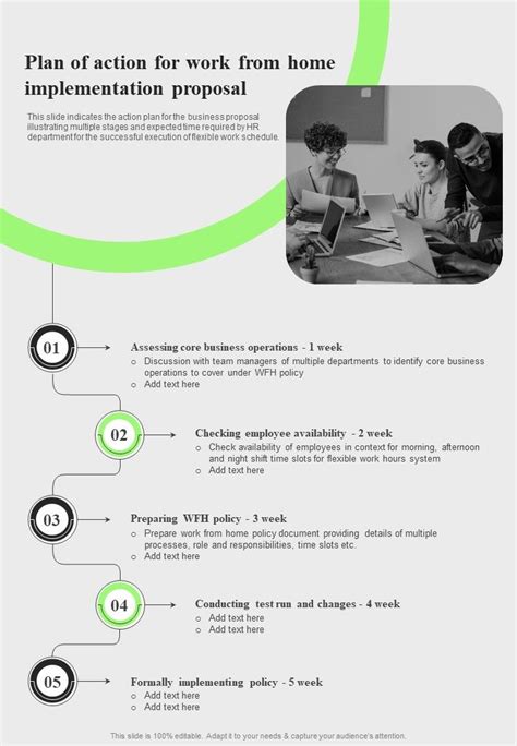 plan of action for work from home implementation one pager sample