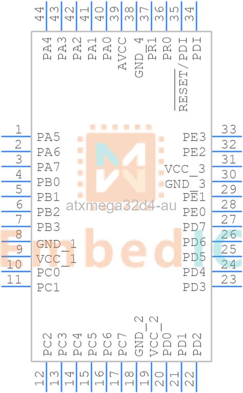 atxmega32d4 au microchip 16bit mcu embedic