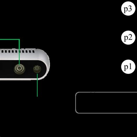 Experimental Tools And Settings A Intel Realsense Depth Camera D435