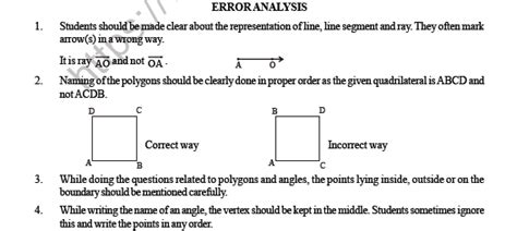Cbse Class 6 Maths Basic Geometrical Ideas Summary