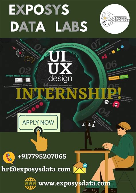 Internshipopportunity Internship2022 Datascience Python Spyder