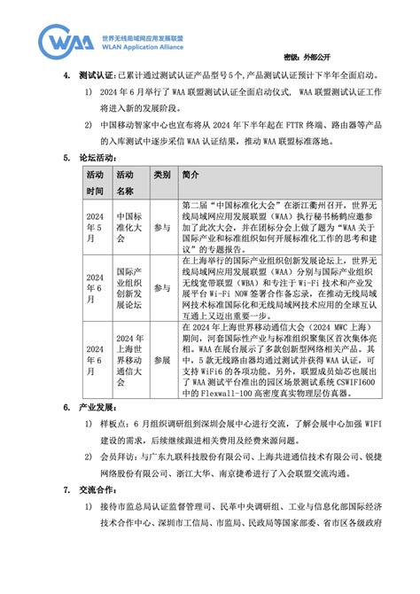世界无线局域网应用发展联盟运营报告 世界无线局域网应用发展联盟