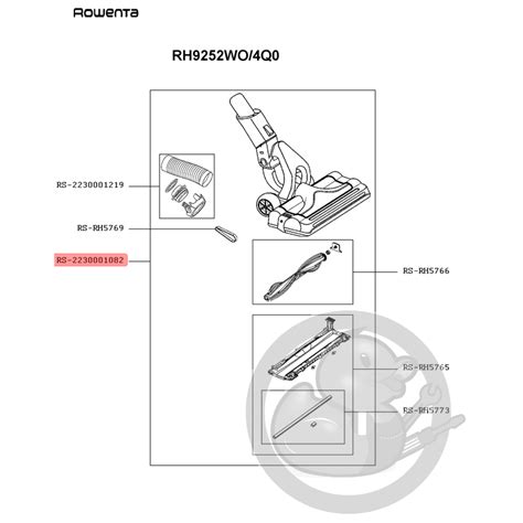 Electro-brosse blanc aspirateur air force Rowenta RS-2230001082