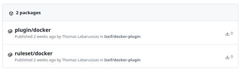 Extend Falco Inputs By Creating A Plugin Distribute The Plugin Falco