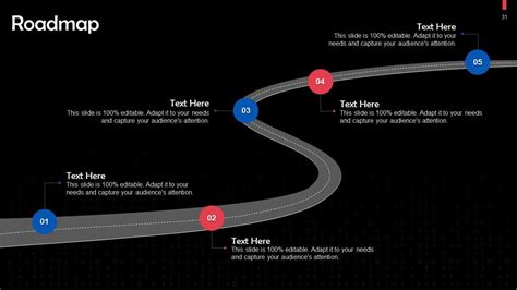 Application Security A Cybersecurity Component Training Ppt Ppt Slide