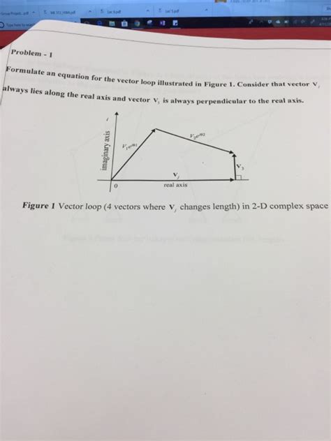solved problem 1 formulate an equation for the vector loop