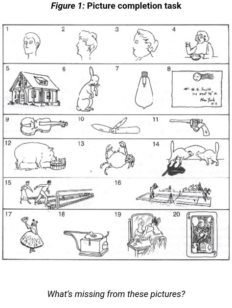 The History And Construction Of Iq Tests « Notpoliticallycorrect