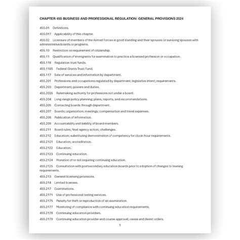 Florida Statutes Chapter 455 2024 Business And Professional Regulation