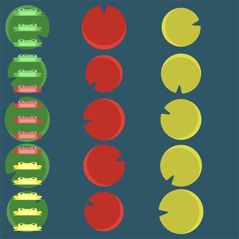 Github Adelinataralungaflexbox Froggy Flexbox Froggy Is A Game For