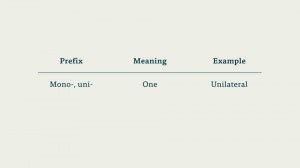 ICD CM MedicalBillingAndCoding Org