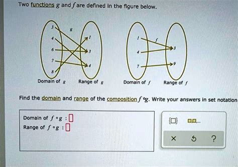 Solved Two Functions G And F Are Defined In The Figure Below Domaln Of Range Of Domain Of