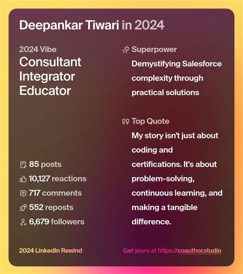 Deepankar Tiwari On Linkedin Salesforce Salesforcedevelopment