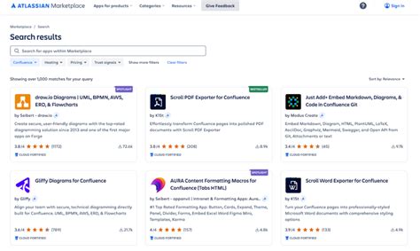 Confluence Pricing Tiers And Costs The Product Manager