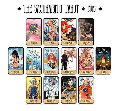 Sasuraibito Tarot Deck & Guidebook - Little Red Tarot