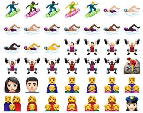 These Are The New Emoji In IOS