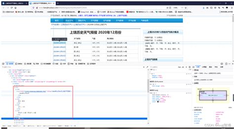 大数据技术原理与应用之可视化实训 大数据可视化实训报告 csdn博客