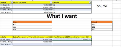 Solved Filter Two Different Columns With Two Different Fi Microsoft Fabric Community